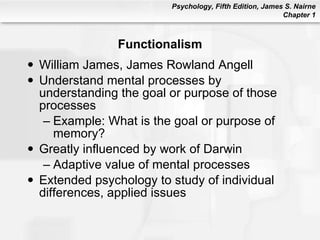 Psychology 101: Chapter1 | PPT