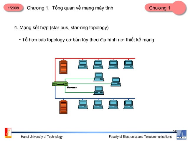 Mang May Tinh - Chapter 1 | PPT