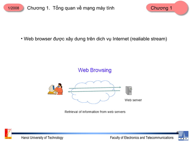 Mang May Tinh - Chapter 1 | PPT