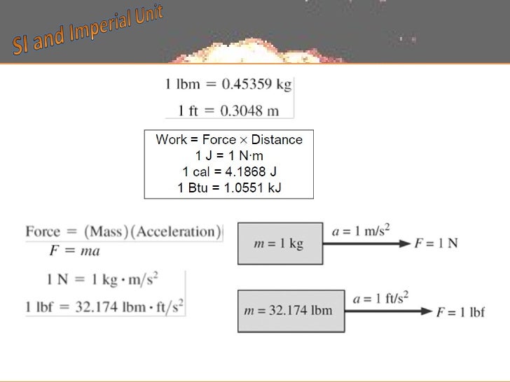 JJ207 Thermodynamics I Chapter 1 JJ207 Thermodynamics I Chapter 1