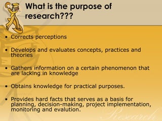 Chapter 1-INTRODUCTION TO RESEARCH | PPT