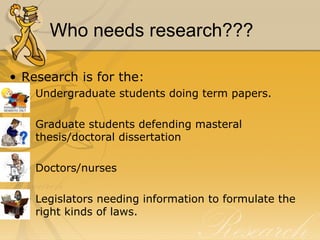 Need For Research