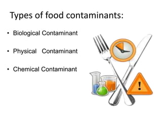 FOOD SANITATION, SAFETY & HYGIENE - CHAPTER 1 | PPTX