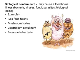 FOOD SANITATION, SAFETY & HYGIENE - CHAPTER 1 | PPTX