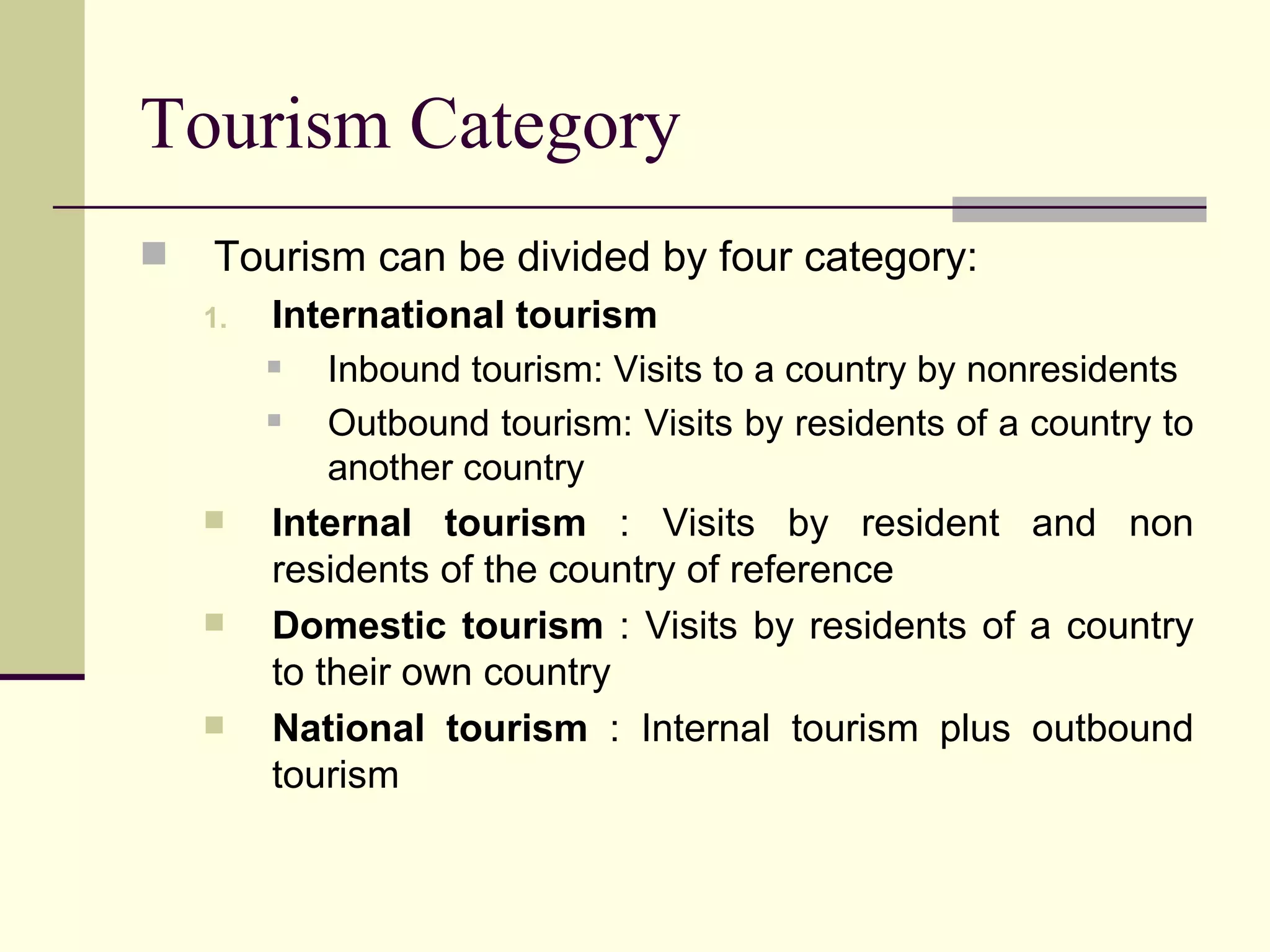 Introduction to Tourism | PPT