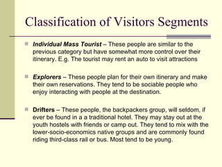 Introduction to Tourism | PPT