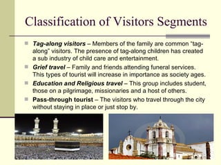 Introduction to Tourism | PPT