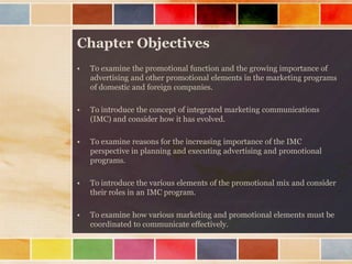 An Introduction to Integrated Marketing Communications | PPTX