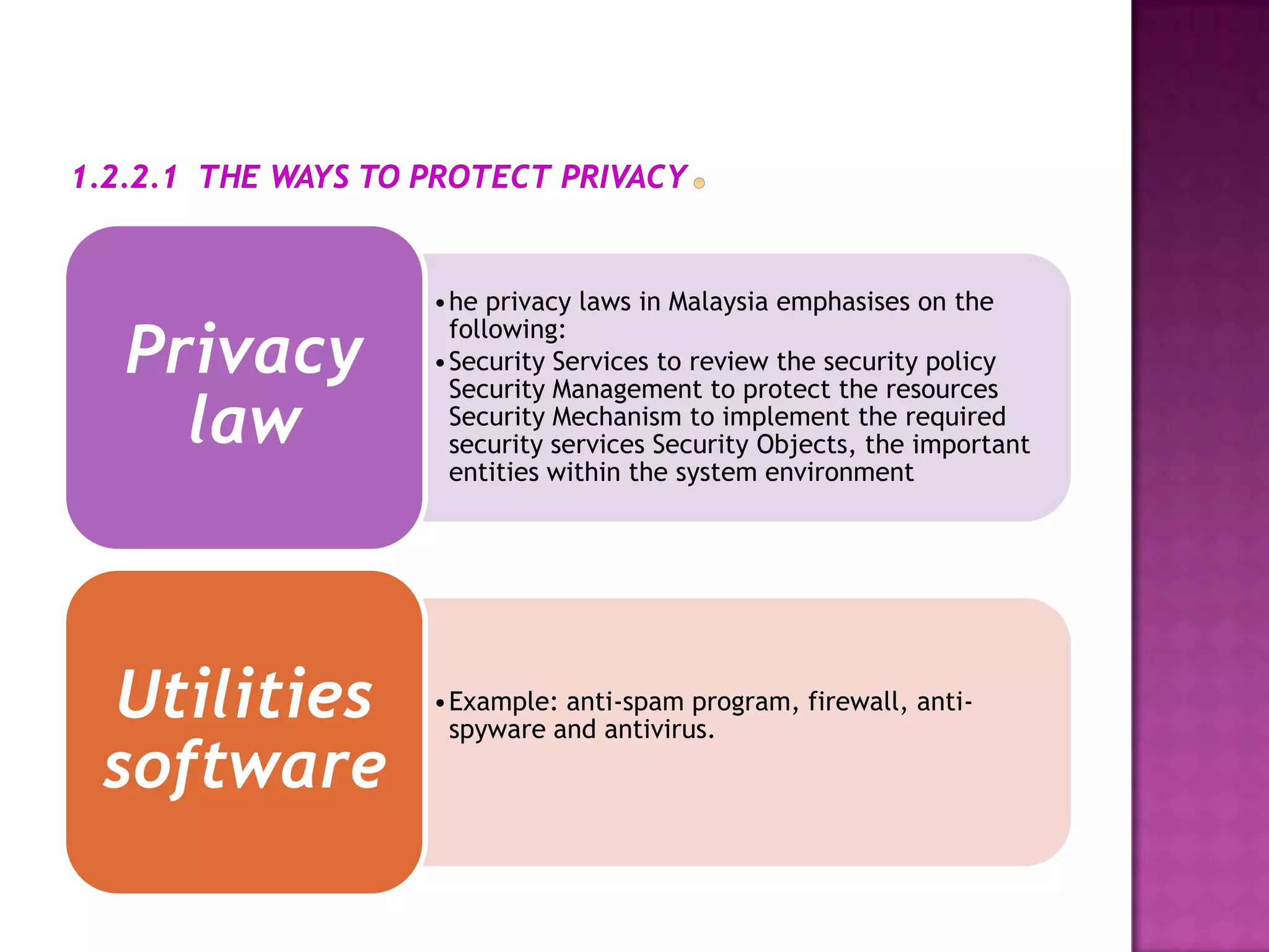 Chapter 1-introduction to ict | PPTX