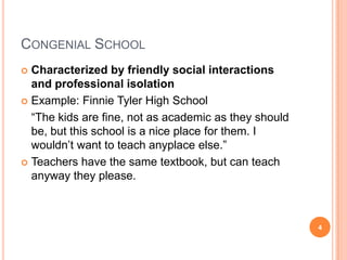 Chapter 1 - Supervisions for successful school | PPTX