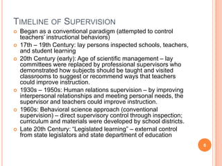 Chapter 1 - Supervisions for successful school | PPTX
