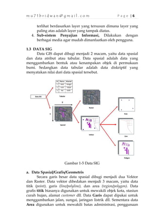 Sistem Informasi Geografis 1 | PDF