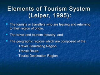 REVIEW OF TOURISM CONCEPTS | PPT