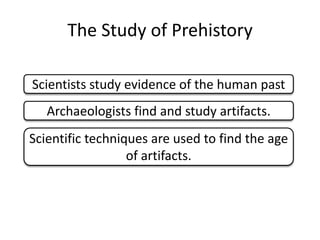 Chapter 1 - A History of the World | PPTX