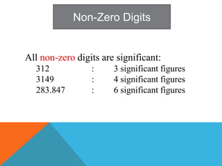 Chapter 1 : SIGNIFICANT FIGURES AND STANDARD FORM | PPTX