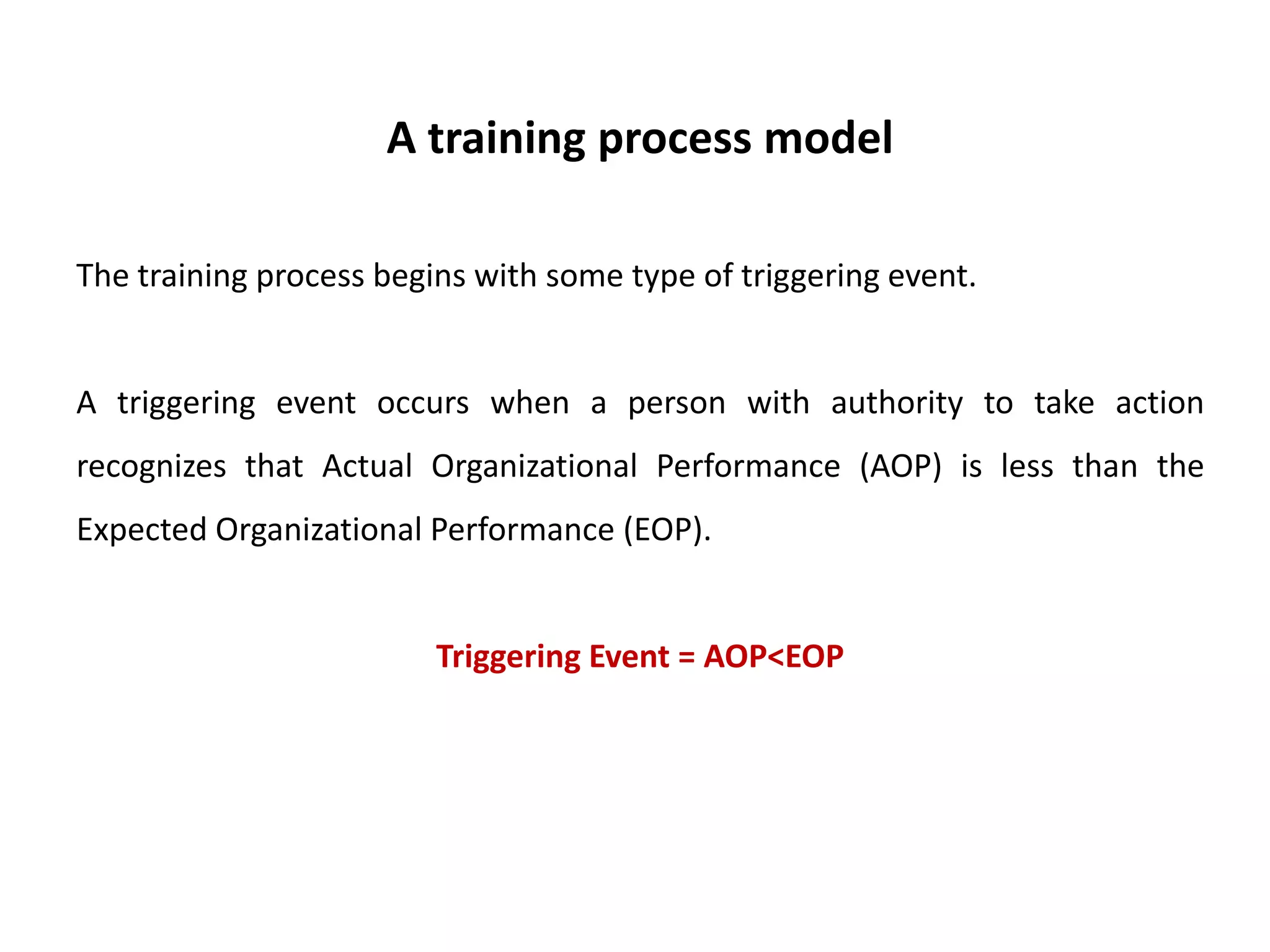 Complete guide to Effective Training - Nick Blanchard and James W ...