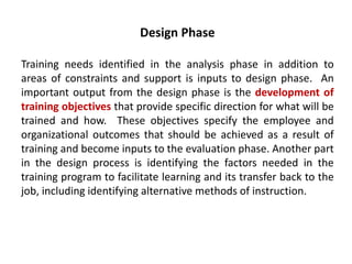 Complete guide to Effective Training - Nick Blanchard and James W ...