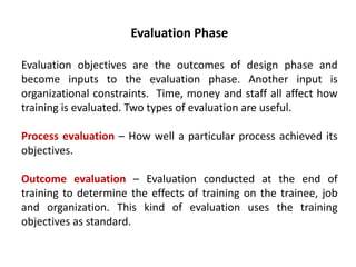 Complete guide to Effective Training - Nick Blanchard and James W ...