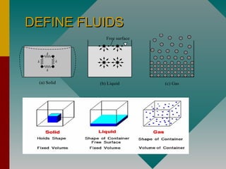 S3 Chapter 1 Introduction of Fluid | PPT