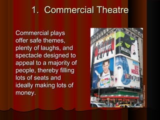 Chapter 1: Theatre, Art, and Entertainment | PPT