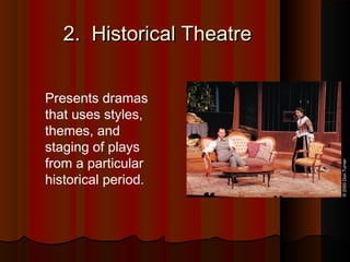 Chapter 1: Theatre, Art, and Entertainment | PPT