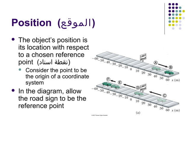 Chapter1 | PPT | Physics | Science