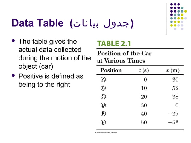 Chapter1 | PPT | Physics | Science