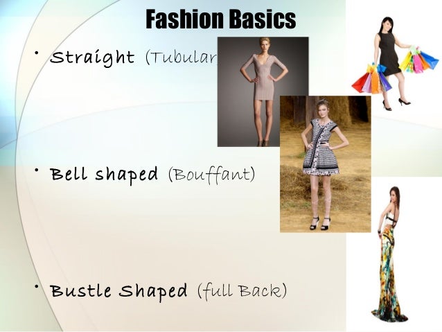 Chapter 1.1 what is fashion marketing