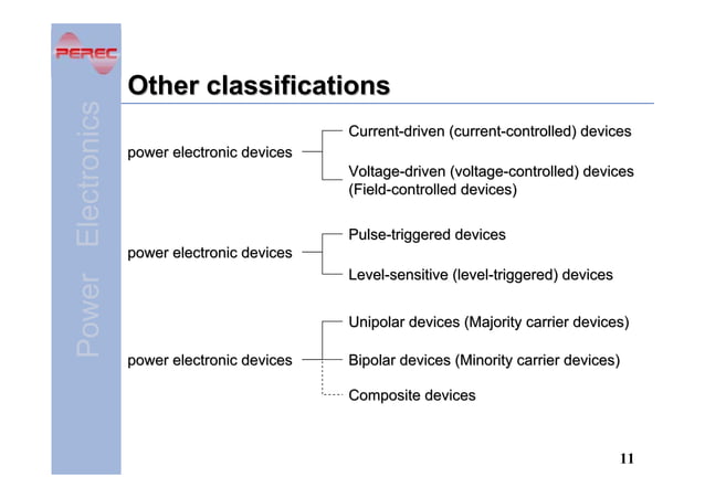 POWER ELECTRONIC DEVICES | PDF
