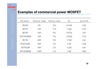 POWER ELECTRONIC DEVICES | PDF