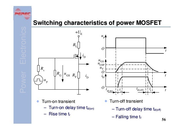POWER ELECTRONIC DEVICES