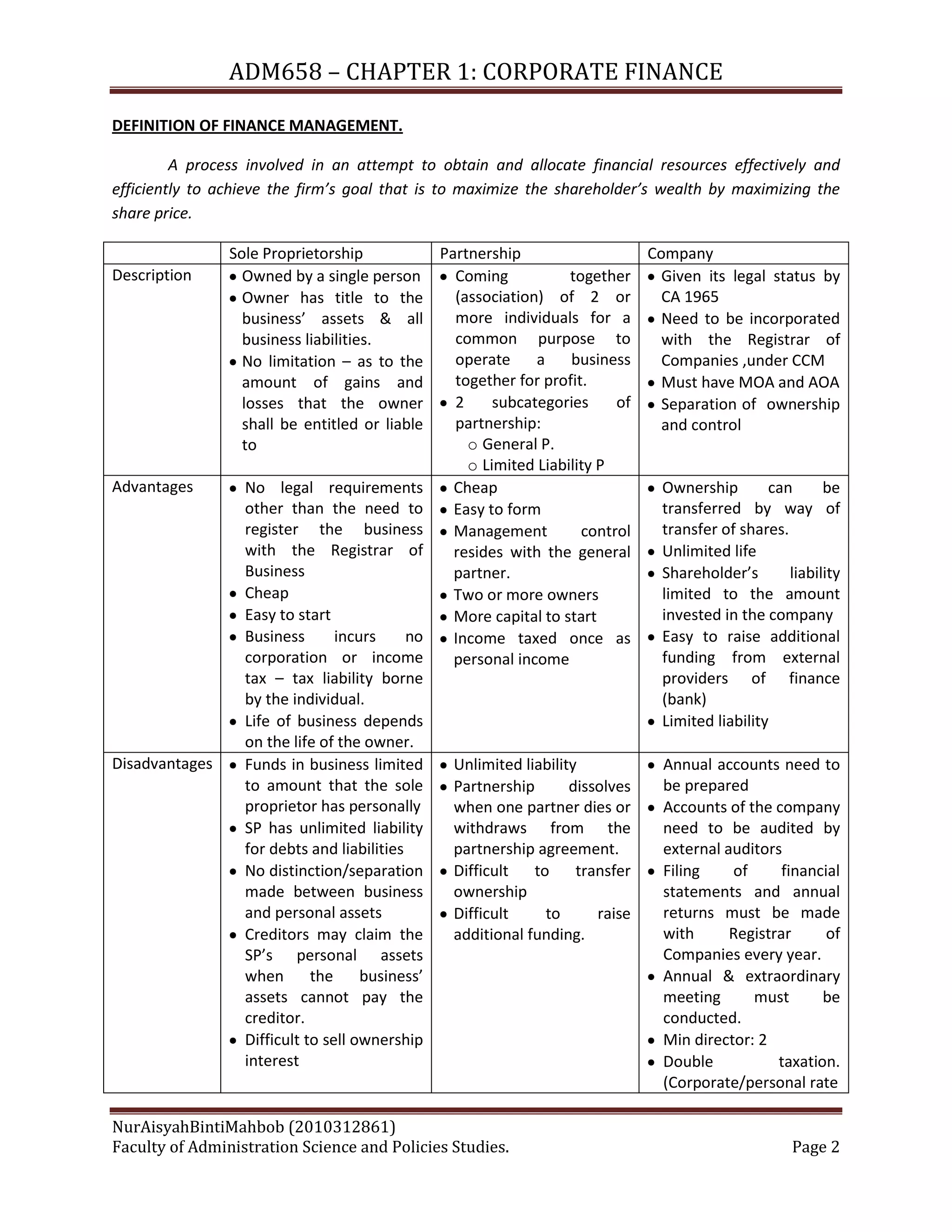 ADM 658: Chapter 1 - Corporate Finance | DOCX