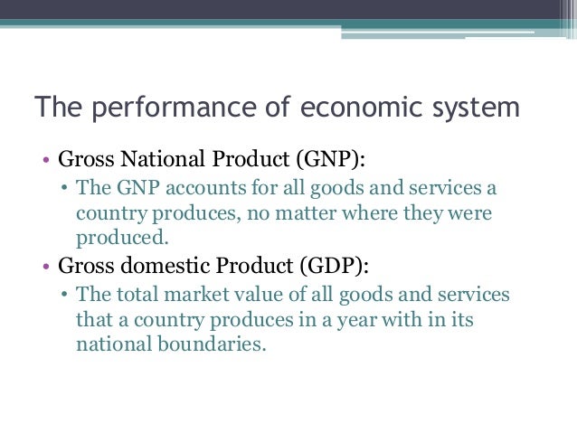 Chapter 1 the role of business in economic setting