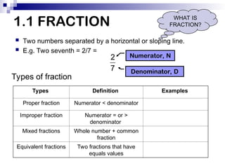 chapter1-10000000000000000000040pp02.ppt