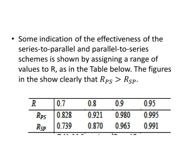 basic concepts of reliability | PPTX | Operating Systems | Computer Software and Applications