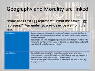 The Great Gatsby - Chapter 1 | PPT