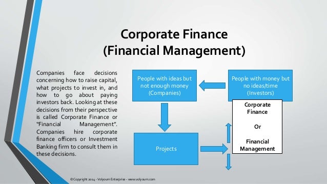 What is Corporate Finance?