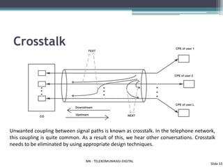 Chapter 1 - Digital Telecommunication | PPTX
