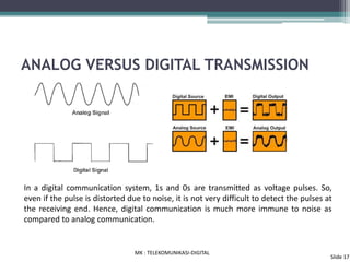 Chapter 1 - Digital Telecommunication | PPTX