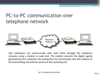 Chapter 1 - Digital Telecommunication | PPTX