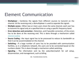 Chapter 1 - Digital Telecommunication | PPTX