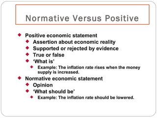 Chapter 1-Micro-TonyaElliott | PPT