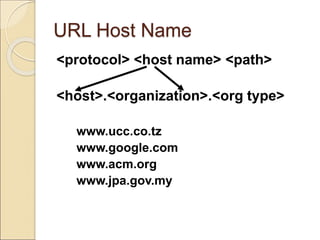 introduction to web application development | PPT