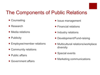 Introduction to Public Relations | What is PR? | PPTX