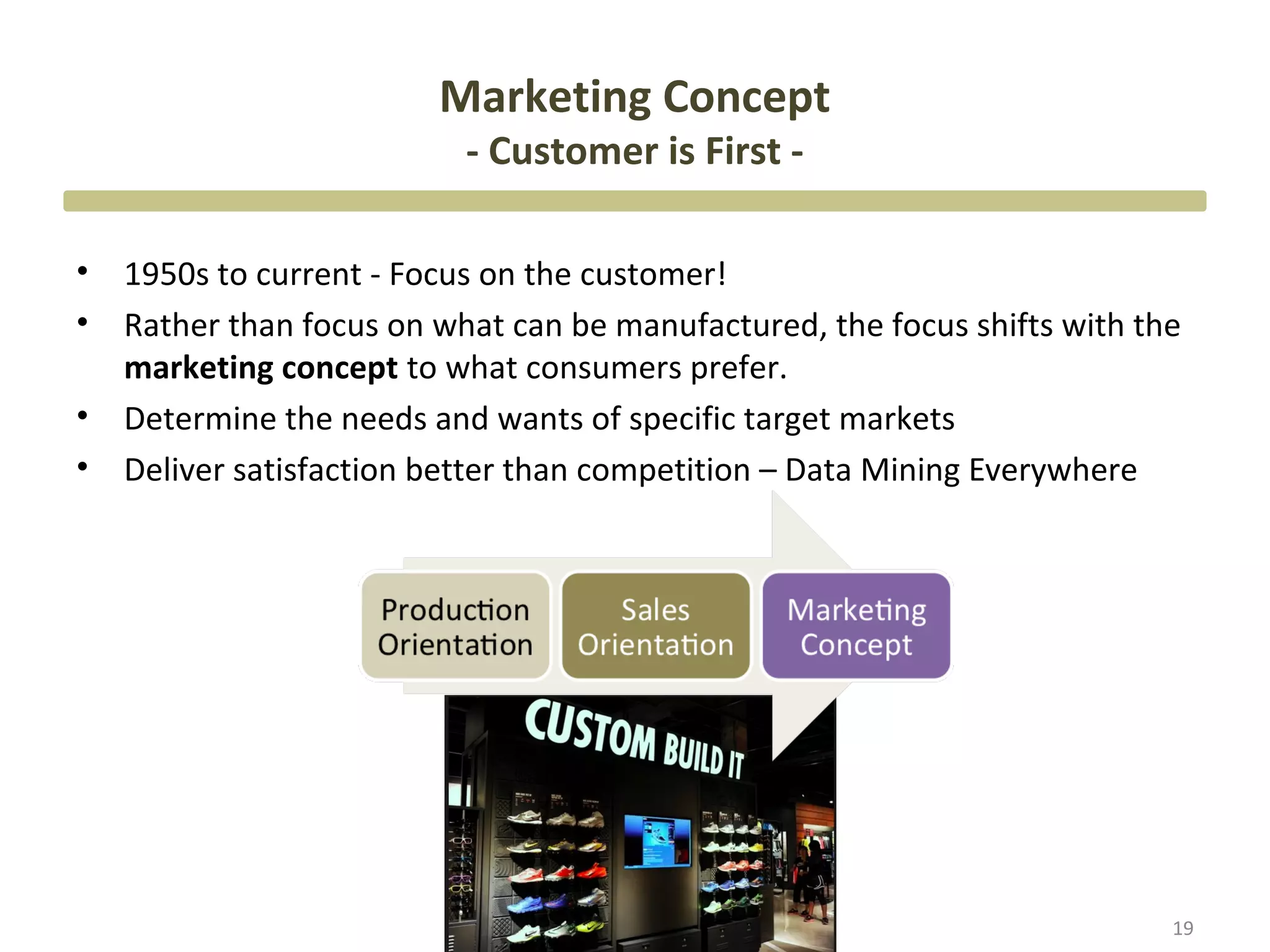 Introduction to Consumer Behavior (Updated) | PPT