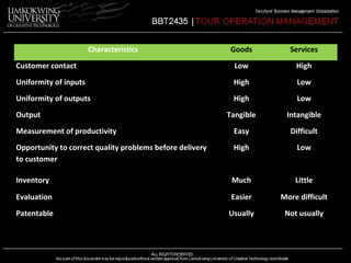 Operation Management Chapter 1 | PPT