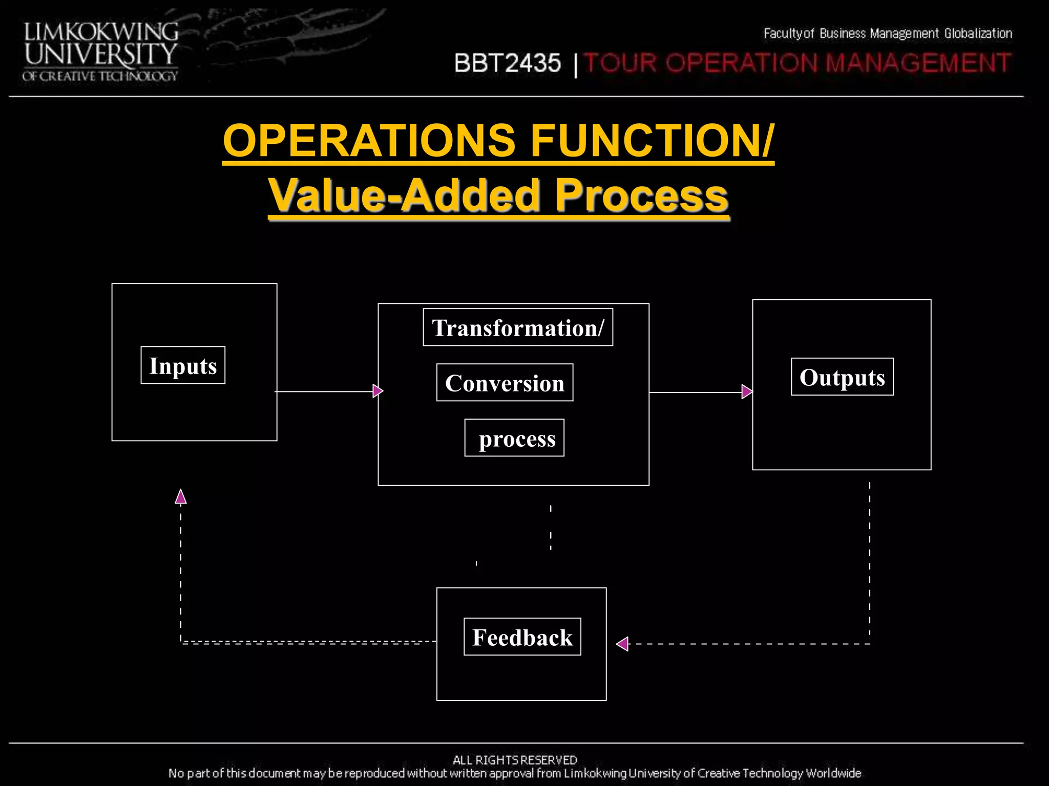 Operation Management chapter 1 | PPTX