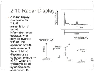 Chapter 1-generality | PPT