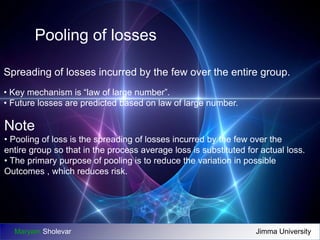 Chapter 1: Introduction to Insurance | PPTX