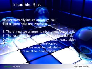 Chapter 1: Introduction to Insurance | PPTX